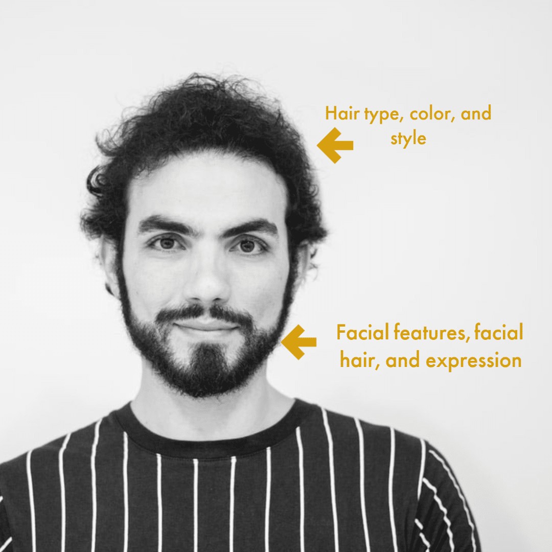 How to Remember Names-Astonishing Way to Place Names with Faces