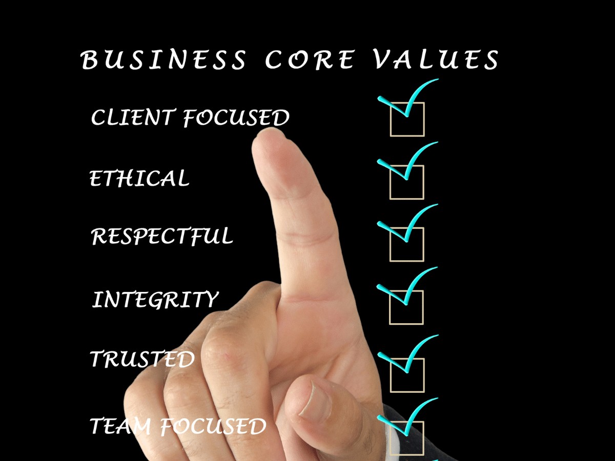 Mission, Vision, and Values Template and Examples