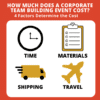 How Much Does a Corporate Team Building Event Cost?