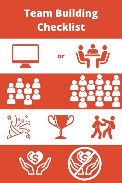 Best Team-Building Activities to Build Teamwork in Work Meetings